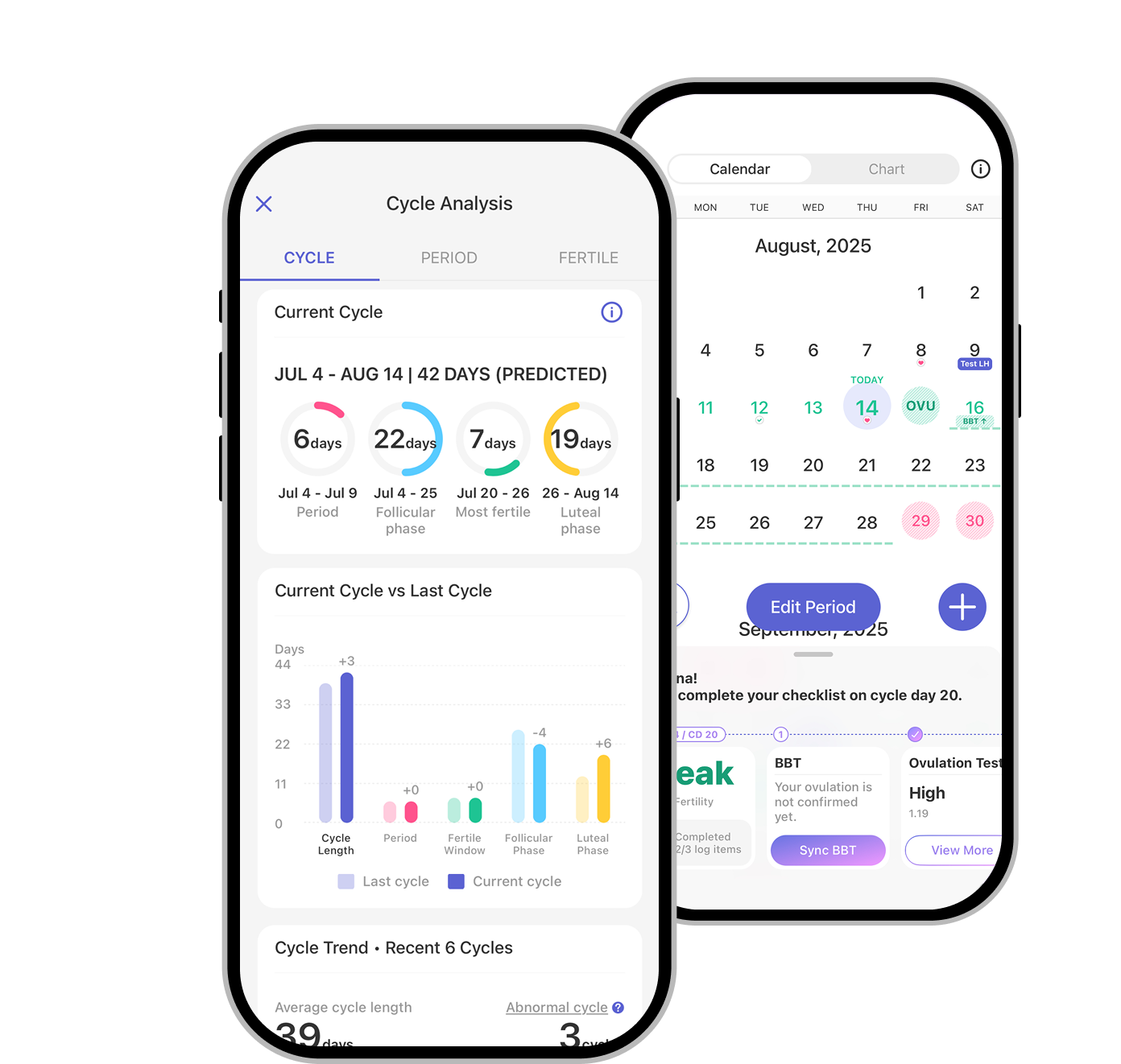 Free Ovulation Tracker App | Cycle Calendars & More | Glow