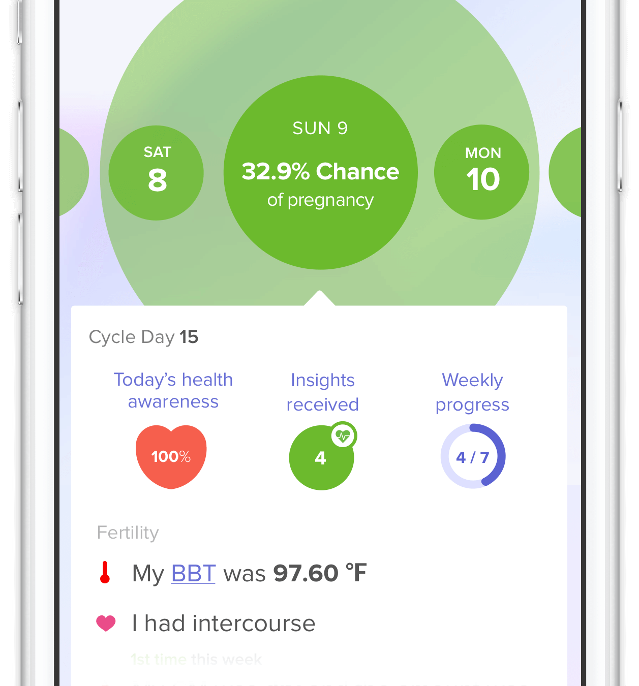 Glow - Health Demystified by Data